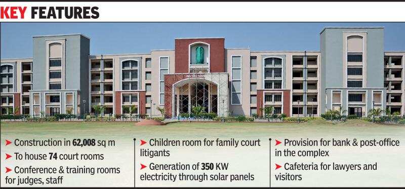 court complex in dilwalipura.: New court inauguration on March 17 ...
