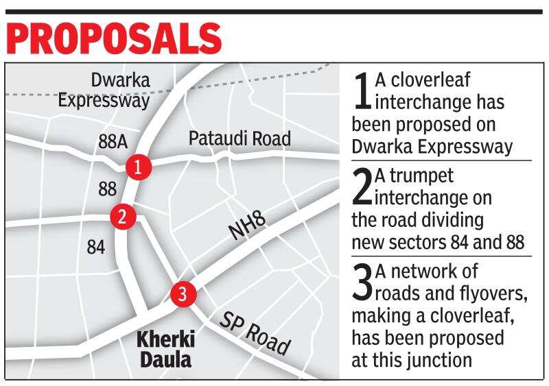 nhai: NHAI seeks land to build trumpet junction on Dwarka Expressway ...