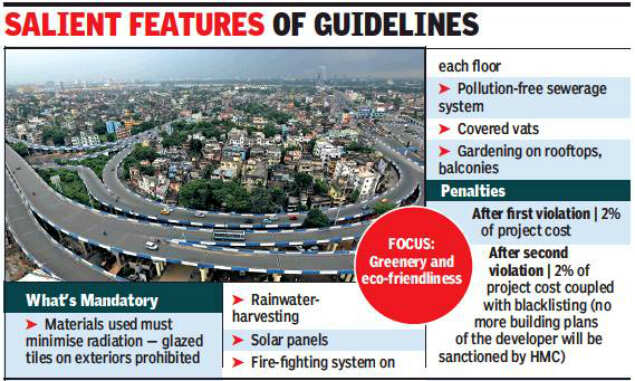 Howrah City and District - Project Updates | Page 15 | SkyscraperCity Forum