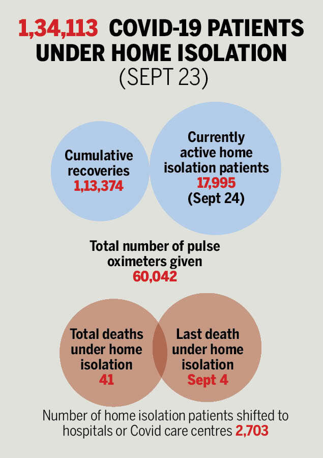 Types Of Patient Isolation
