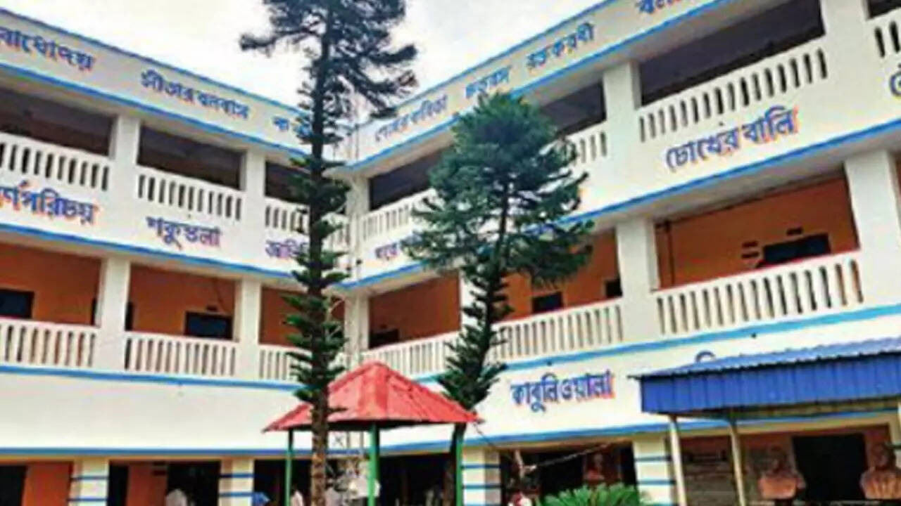 Chingrighata, Kolkata: Map, Property Rates, Projects, Photos, Reviews, Info