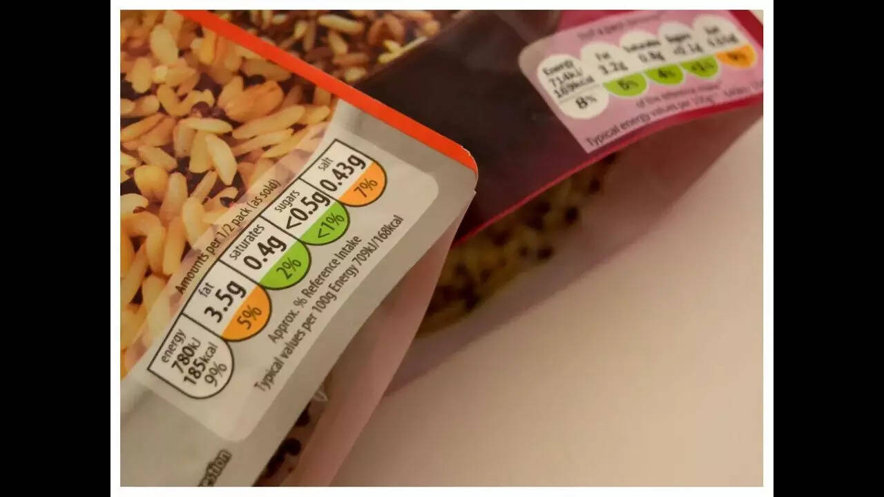 Sundar Vihar, Jaipur: Map, Property Rates, Projects, Photos, Reviews, Info