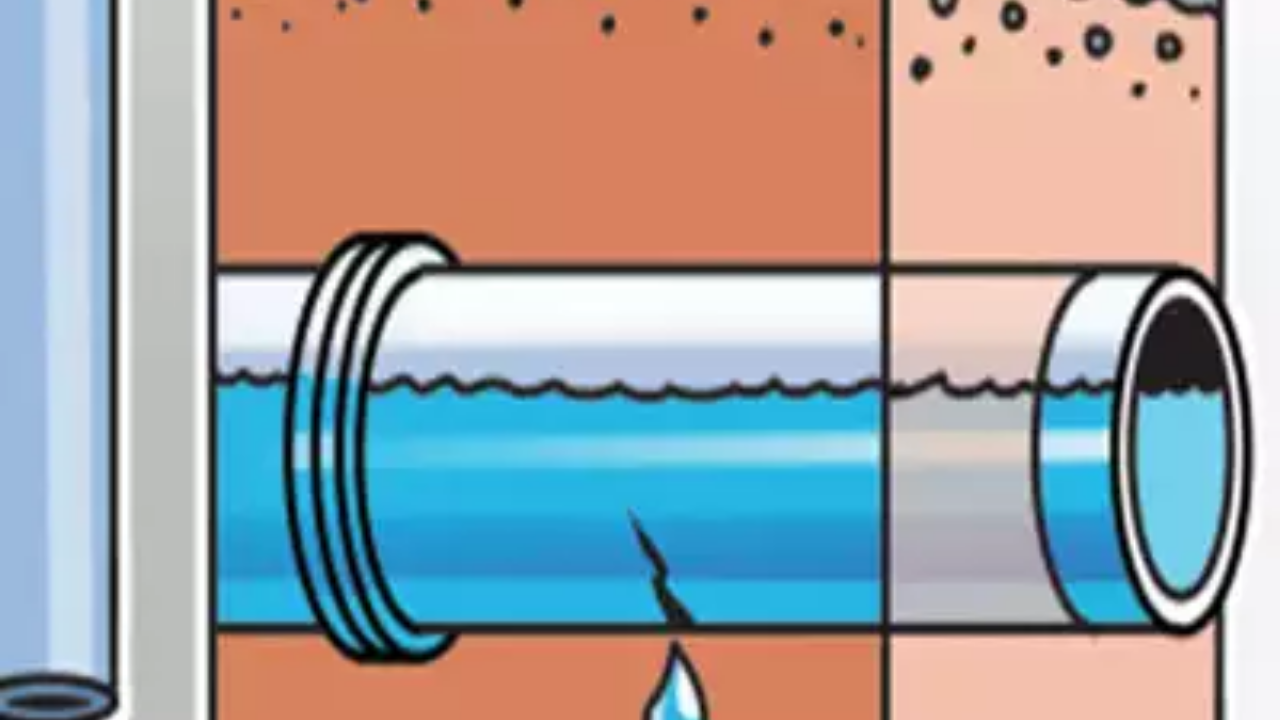 Valarpuram, Chennai: Map, Property Rates, Projects, Photos, Reviews, Info