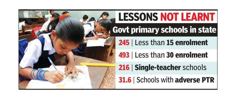 Velsao, Goa: Map, Property Rates, Projects, Photos, Reviews, Info