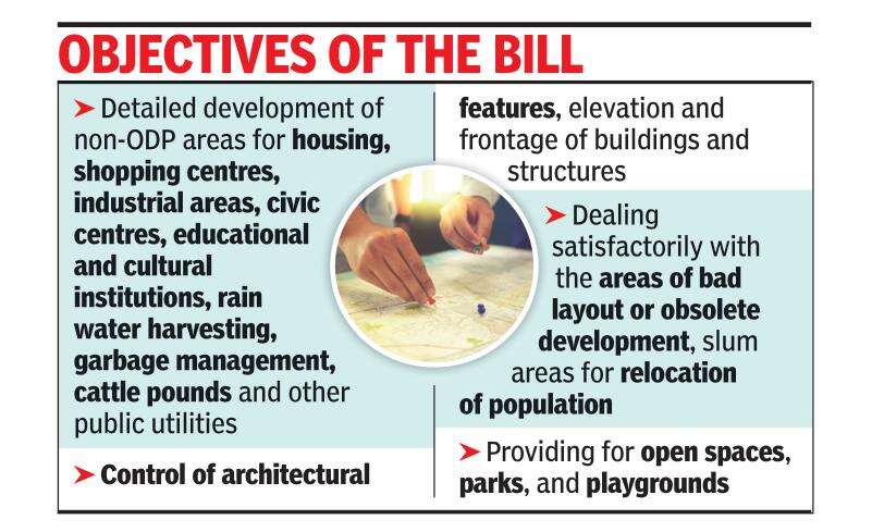 Porvorim, Goa: Map, Property Rates, Projects, Photos, Reviews, Info