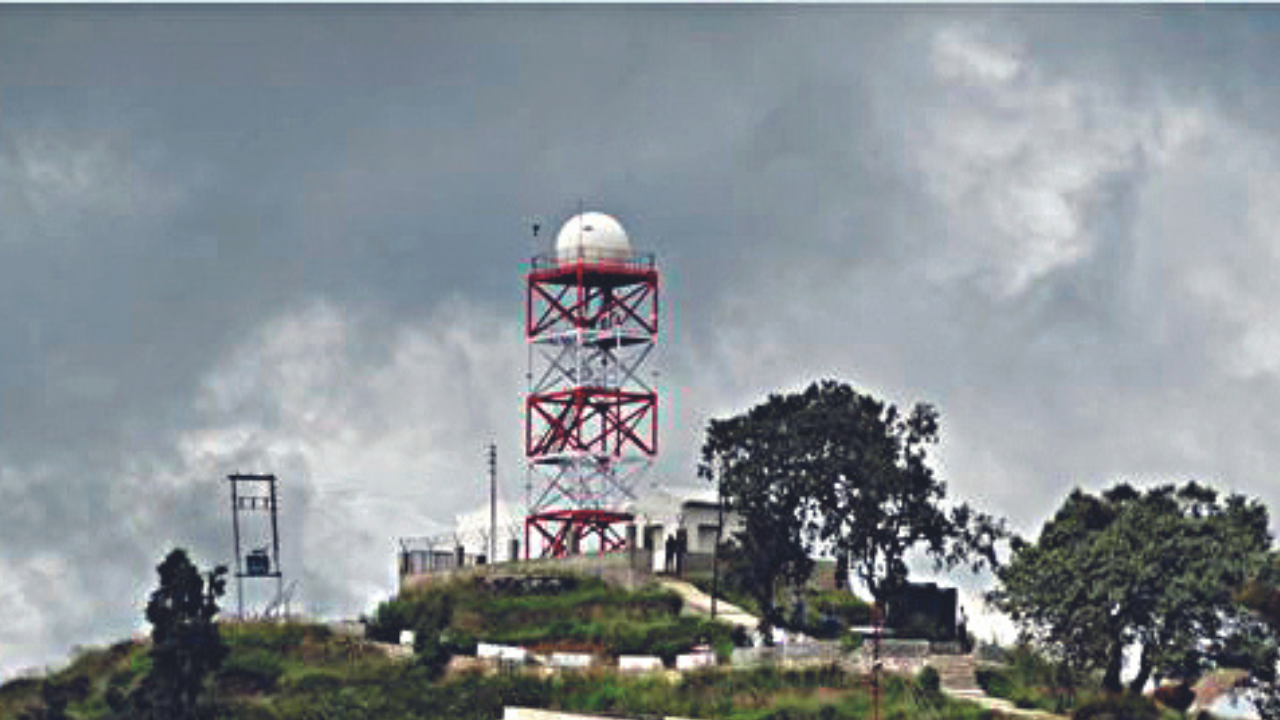 Balawala, Dehradun: Map, Property Rates, Projects, Photos, Reviews, Info