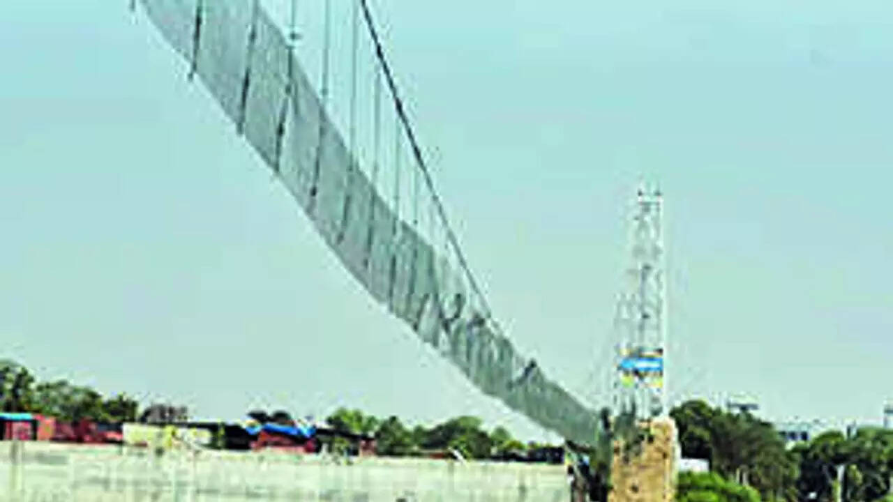 Techman Colony Road, Mathura: Map, Property Rates, Projects, Photos ...