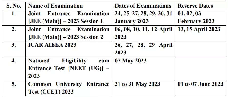 Icar Form Date 2023 - Printable Forms Free Online
