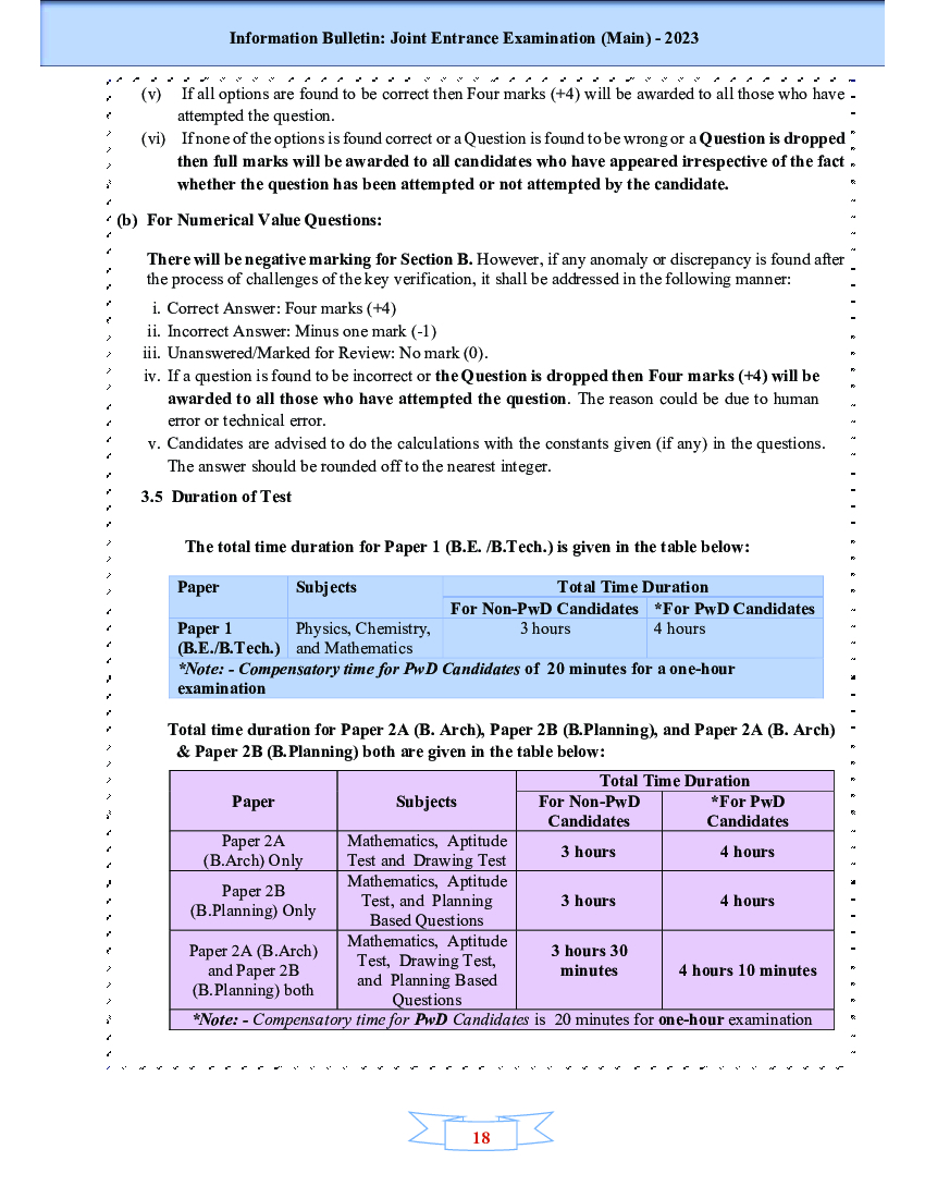 Jee Main 2023 Application Form Date And How To Submit Online