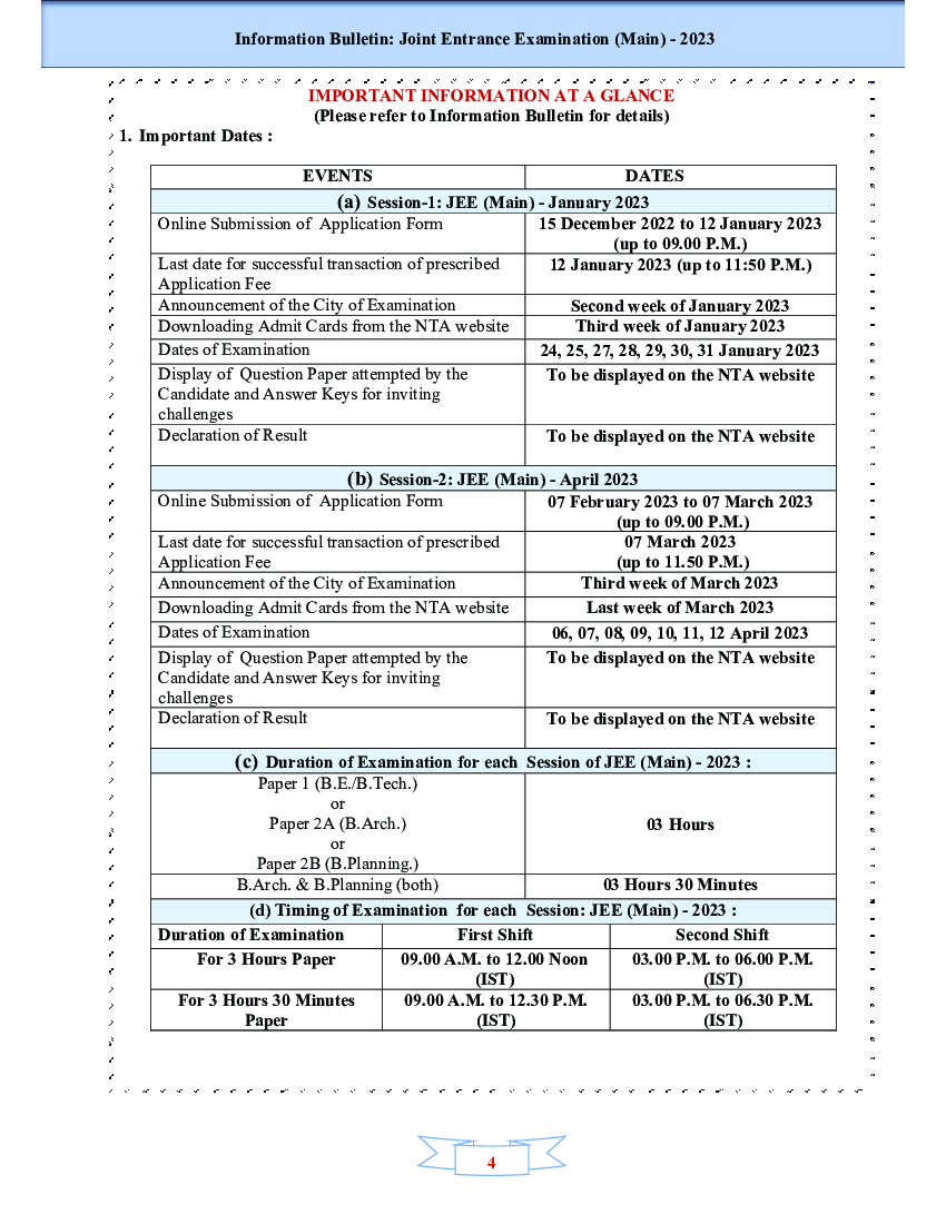 Jee Main 2023 Application Form Date And How To Submit Online