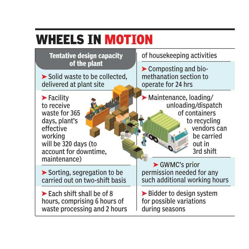 Cortalim, Goa: Map, Property Rates, Projects, Photos, Reviews, Info