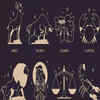 What is zodiac sign of may 28 60 photos - Astrologytoyou.com