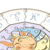 Zodiac baby names 60 photos - Astrologytoyou.com