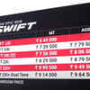 Maruti Suzuki Swift Launch Highlights: New design, features, variant ...