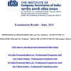 ICSI Result 2024 Live: CS Executive results for June 2024 session ...