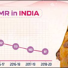 India on world health day 2025: Transforming healthcare with Ayushman ...