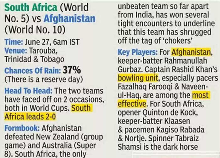 South Africa vs Afghanistan Highlights, T20 World Cup 2024: South Africa break the semi-final ...