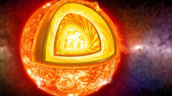 7 layers of Earth you didn’t know about