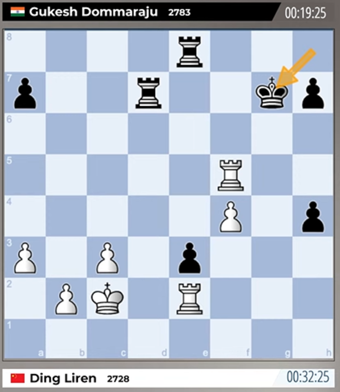 World Chess Championship 2024 Game 6, D Gukesh vs Ding Liren Highlights ...