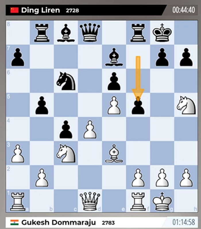 D Gukesh vs Ding Liren, World Chess Championship, Game 13 Highlights ...