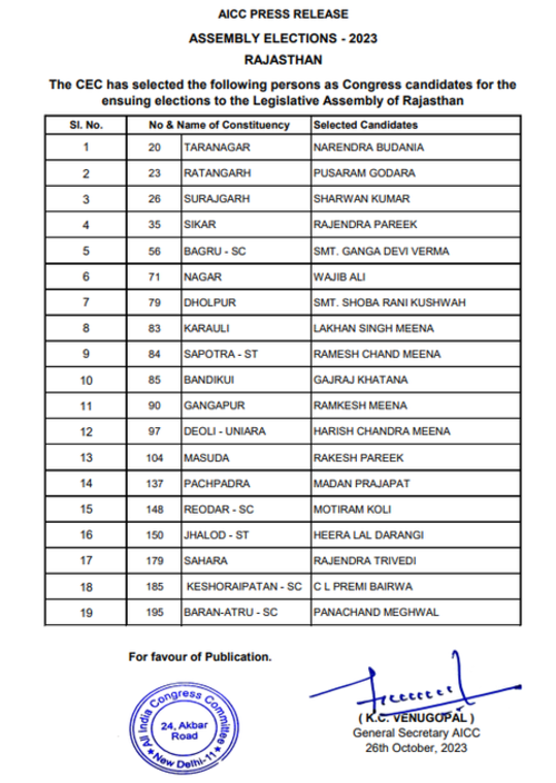 Assembly Election News Live: Congress leader Priyanka Gandhi addresses ...