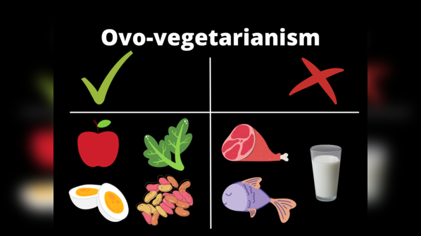 Types of vegetarian diets: 6 different types of Vegetarian diets and ...