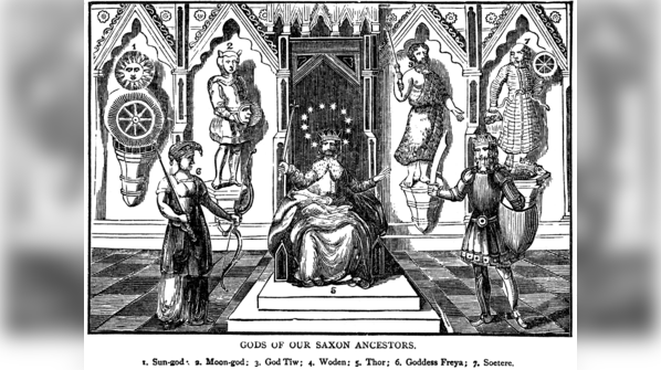 Who were the first humans on Earth as per different religious beliefs