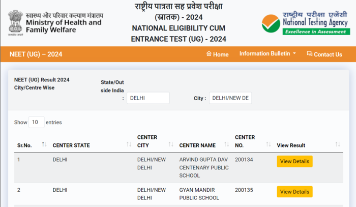 NEET UG 2024 Result Highlights: NTA declares city and center-specific results, direct link to ...