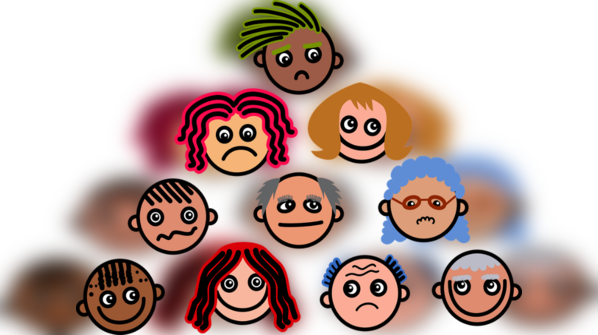 5 emotions and which body part they affect!