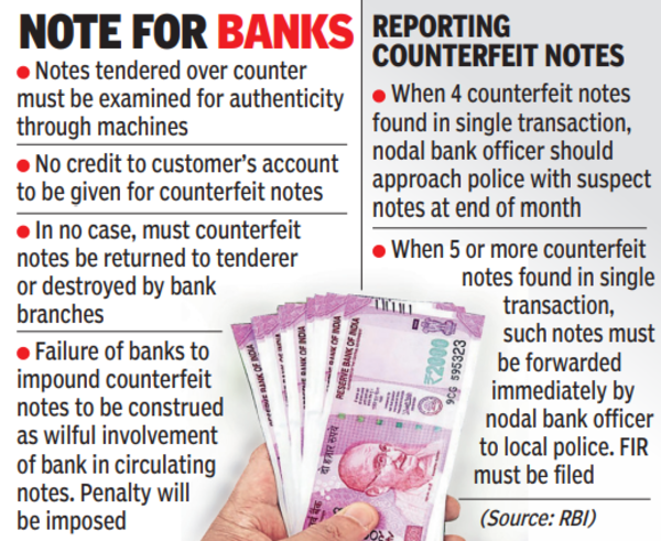 Rbi: RBI moves Hyderabad police after receiving 19 fake notes ...