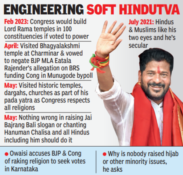 Telangana Congress president A Revanth Reddy counters Narendra Modi ...