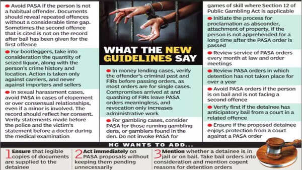 Gujarat government frames new guidelines for PASA orders | Ahmedabad ...
