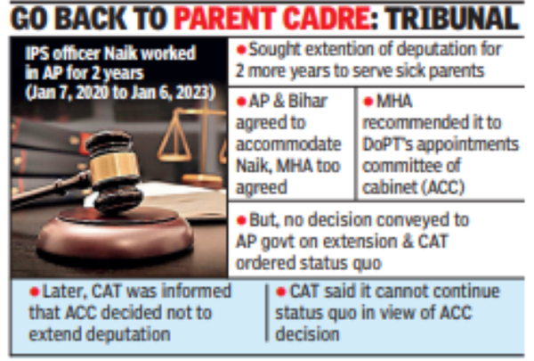 Sunil Kumar: Cat Junks Extension Plea Of Bihar Cadre Andhra Dig ...