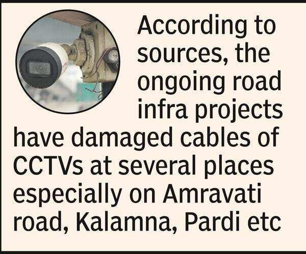 Cctv: 25% Cctv Cameras Across City Go Kaput, Cp Miffed | Nagpur News ...