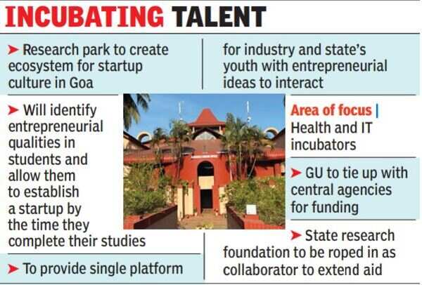 Goa University research park to fuel startup dreams | Goa News - Times ...