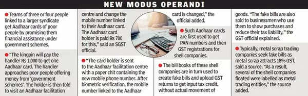 25% of fake billing in Aadhaar-GST scam was done in Gujarat | Ahmedabad ...