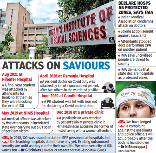 Nims: Hyderabad's NIMS doctor recounts trauma after mob lays siege to ...