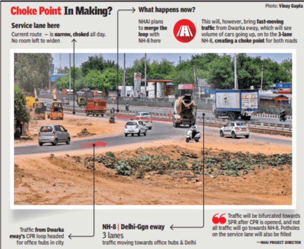 Why Dwarka E-way & Nh-8 Junction Could Become A Bottleneck In Future ...