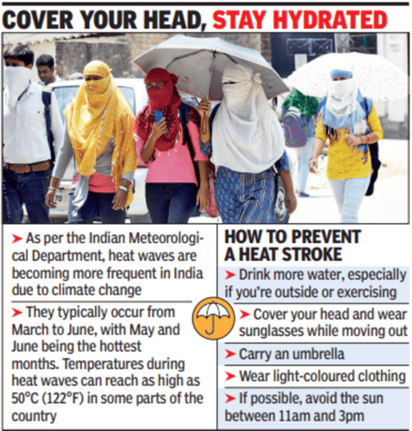 Heatwave warning for 2nd day in a row; no relief for those forced to be ...