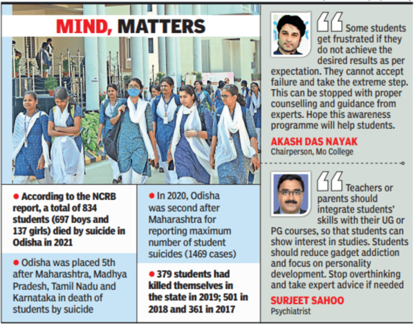 Focus on students' mental health | Bhubaneswar News - Times of India
