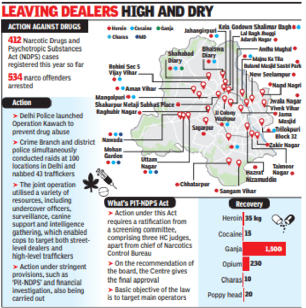 ‘Operation Kawach’: Raids at 100 sites in Delhi take down traffickers ...