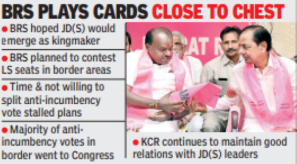 BRS cagey on JD(S) as Cong juggernaut rolls | Hyderabad News - Times of ...