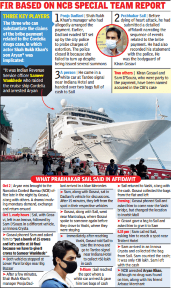 Cordelia drug bust: CBI smells a rat, says NCB cut suspects list from 27 to 10 | Mumbai News ...