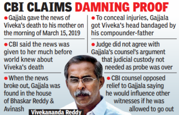 Viveka murder: CBI court denies bail to Gajjala, says probe at crucial stage | Hyderabad News ...