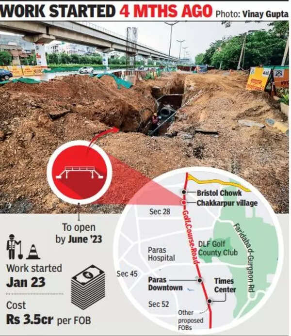 Launch For Golf Course Road Footbridge Likely By June End, Three More ...