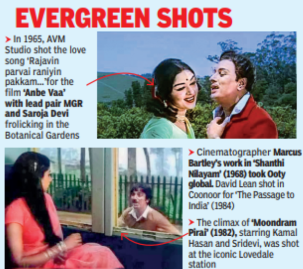 Has the queen lost her crown? | Chennai News - Times of India