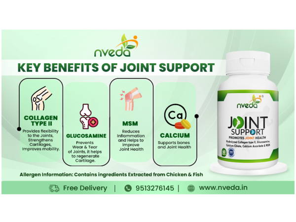 Say Goodbye to Knee & Joint Pain with Hydrolyzed Collagen Type 2 ...