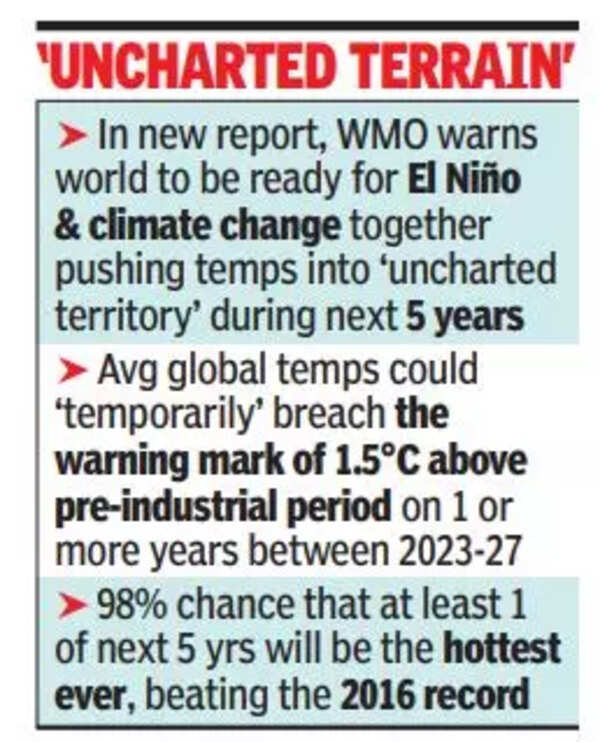 Wmo: Next 5 years could be hottest ever globally, warns UN weather ...