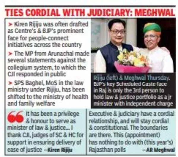 Rijiju: Kiren Rijiju shunted out of law ministry in union cabinet reshuffle | India News - Times ...
