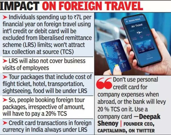 Int'l tour packages to get pricier with 20% TCS | Mumbai News - Times ...